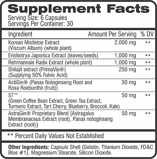 SNS Anabolic XT + Competitive Edge Labs Anabolic Effect Monster Natural ...