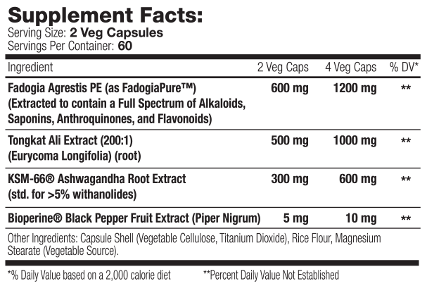 Muscle Addiction Test Fix 120ct, Save when you order 2 or more!! - Flex ...