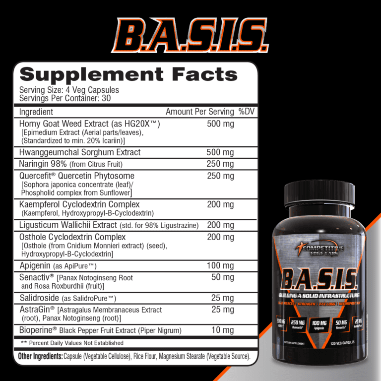 Competitive Edge Labs BASIS 120ct, Quantity Discount Available!! - Flex ...